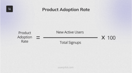 13 User Adoption Metrics to Track Product Stickiness