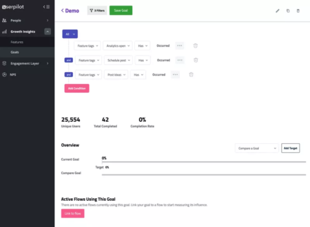 Appcues Features: Everything You Need to Know