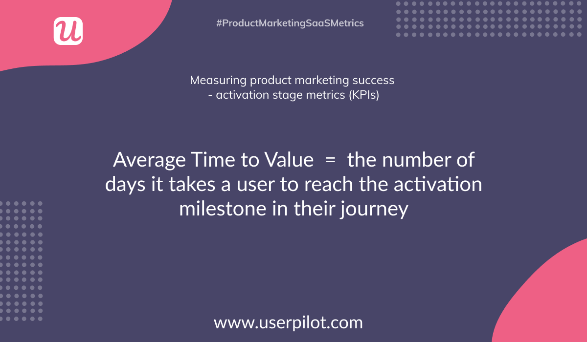 Contextual Onboarding: What is it, and Why Should I Care?