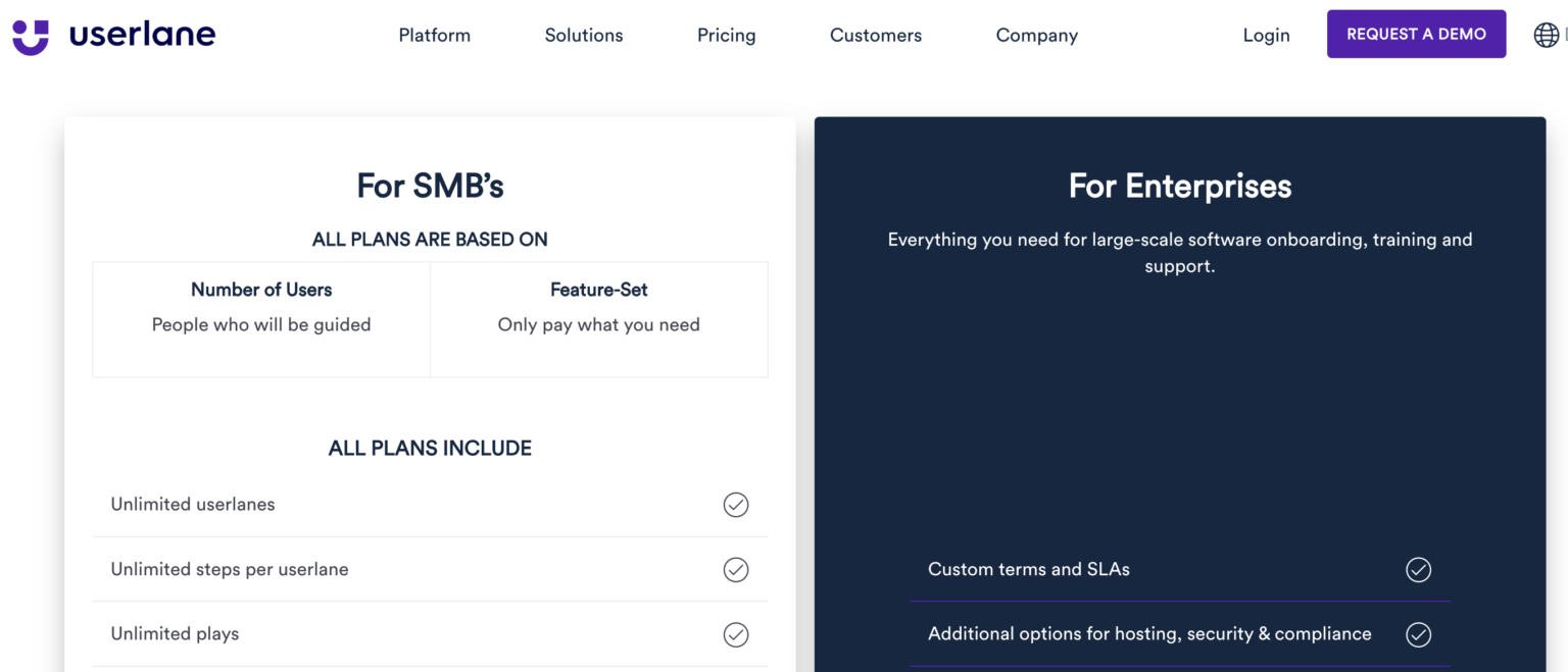10 Whatfix Alternatives for Different Use Cases