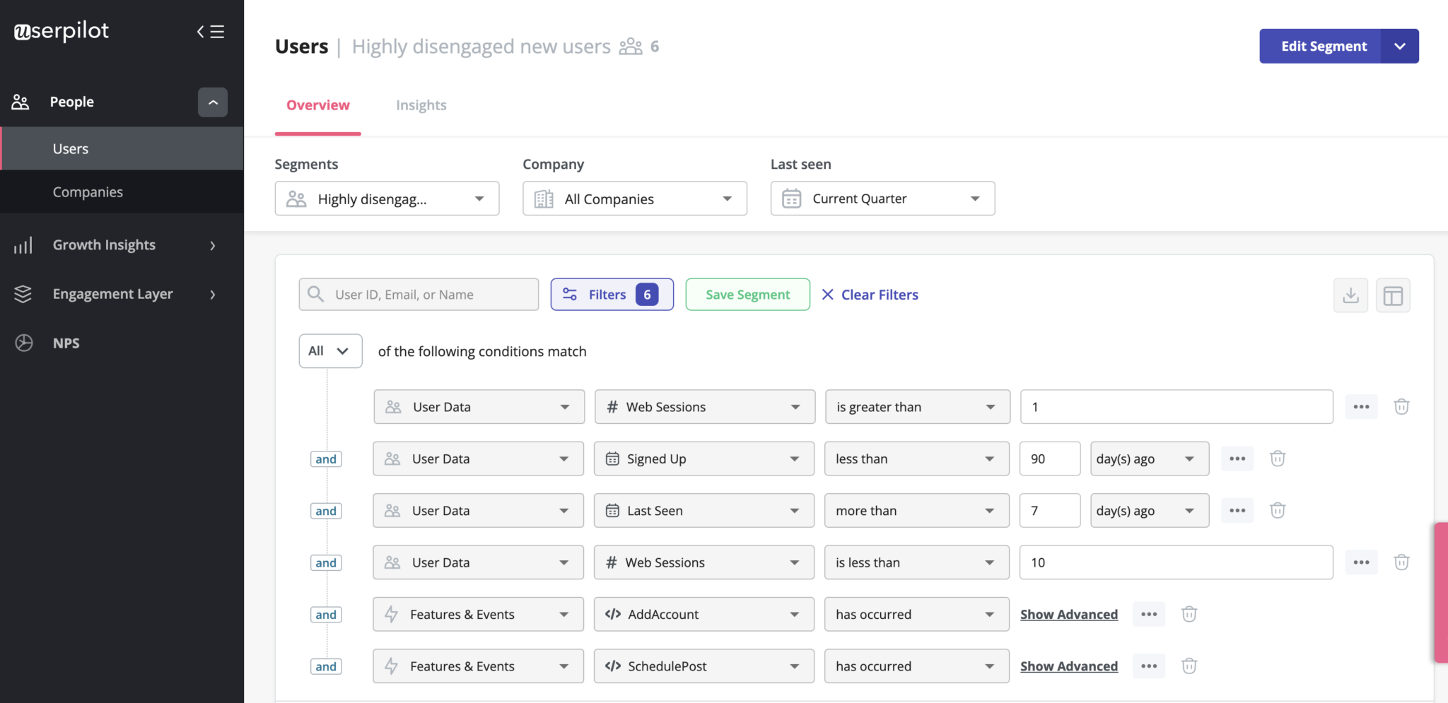 Cohort Analysis vs. Segmentation: What’s the Difference