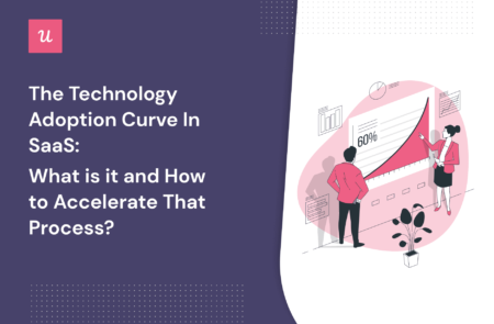What is the Technology Adoption Curve and how to use it in SaaS?