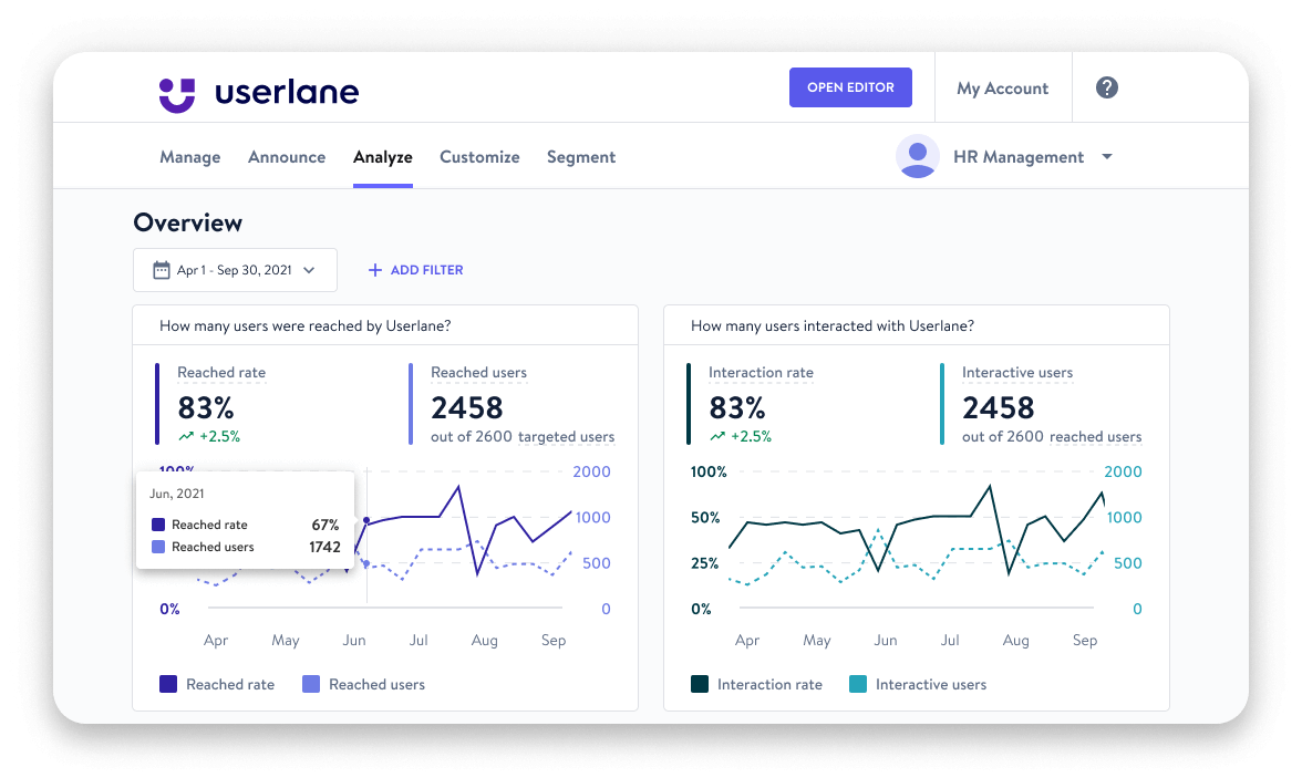 Whatfix vs Userlane: Which Is Best For Your SaaS?