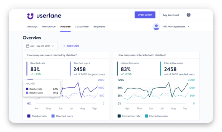 Walkme vs Userlane: Which Is Best For Your SaaS?