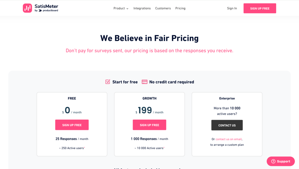 9 Best NPS Software for SaaS Companies (In-Depth Comparison)