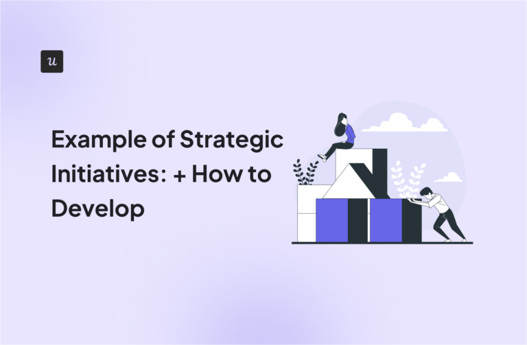 Example of Strategic Initiatives: + How to Develop