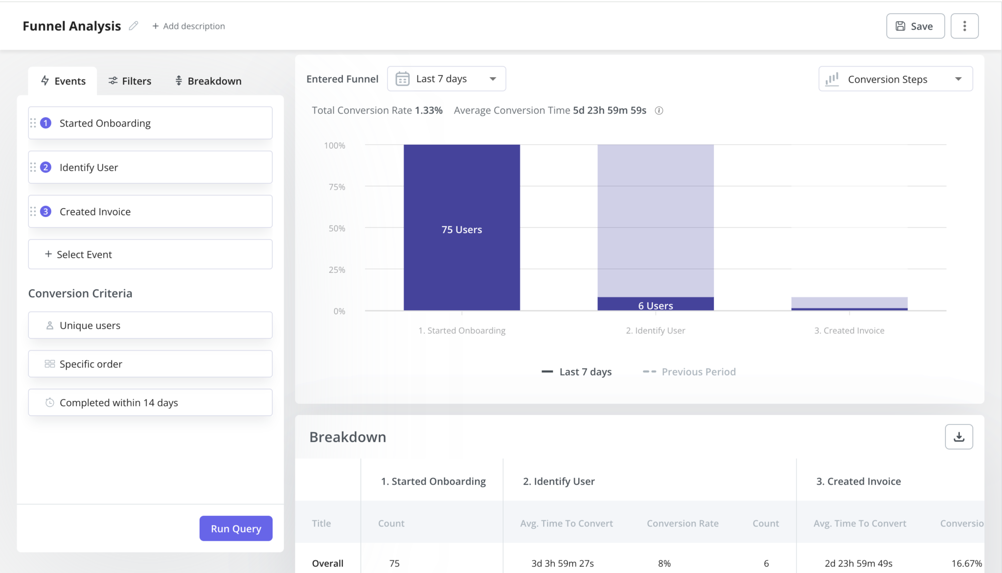 Tracking User Activity in Web Applications: Effective Tactics & Tools
