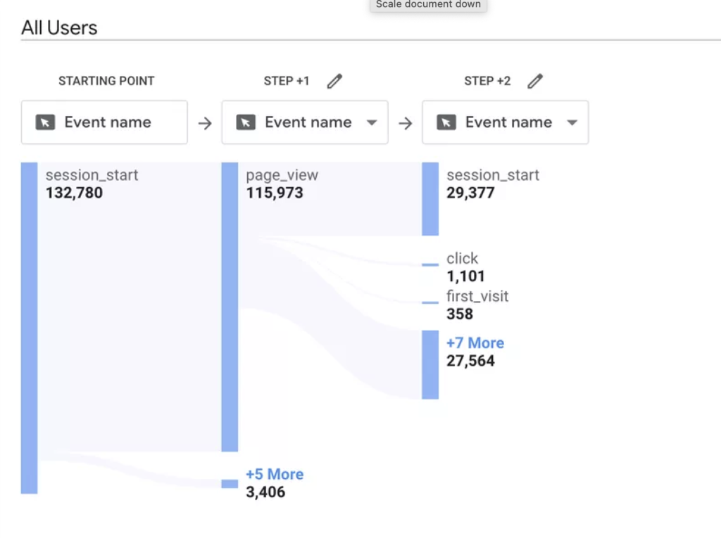 Tracking User Activity in Web Applications: Effective Tactics & Tools