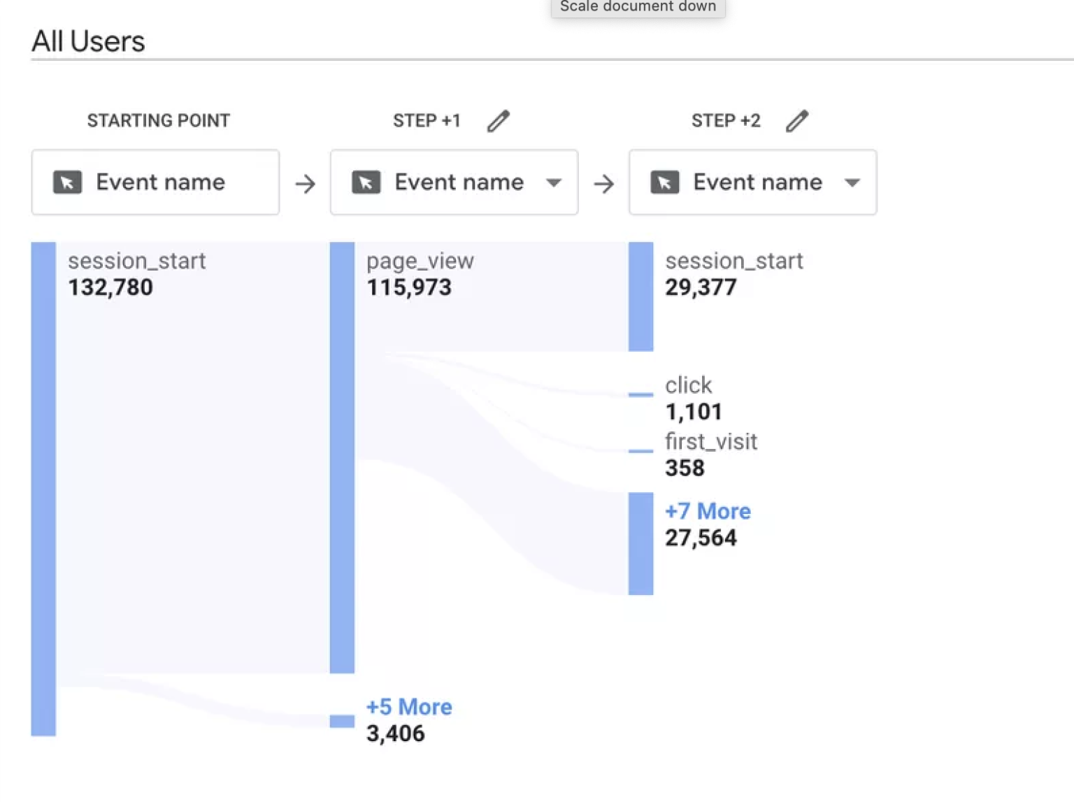 Tracking User Activity in Web Applications: Effective Tactics & Tools
