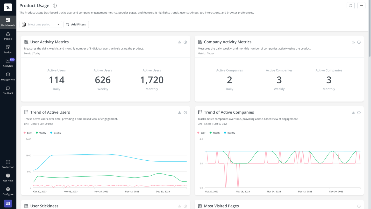 Tracking User Activity in Web Applications: Effective Tactics & Tools