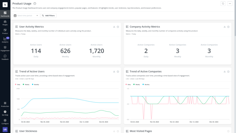 Tracking User Activity in Web Applications: Effective Tactics & Tools