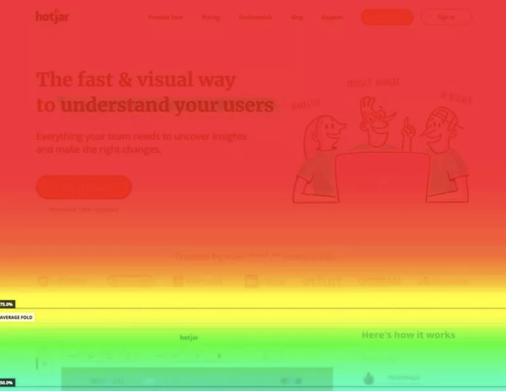 Tracking User Activity in Web Applications: Effective Tactics & Tools