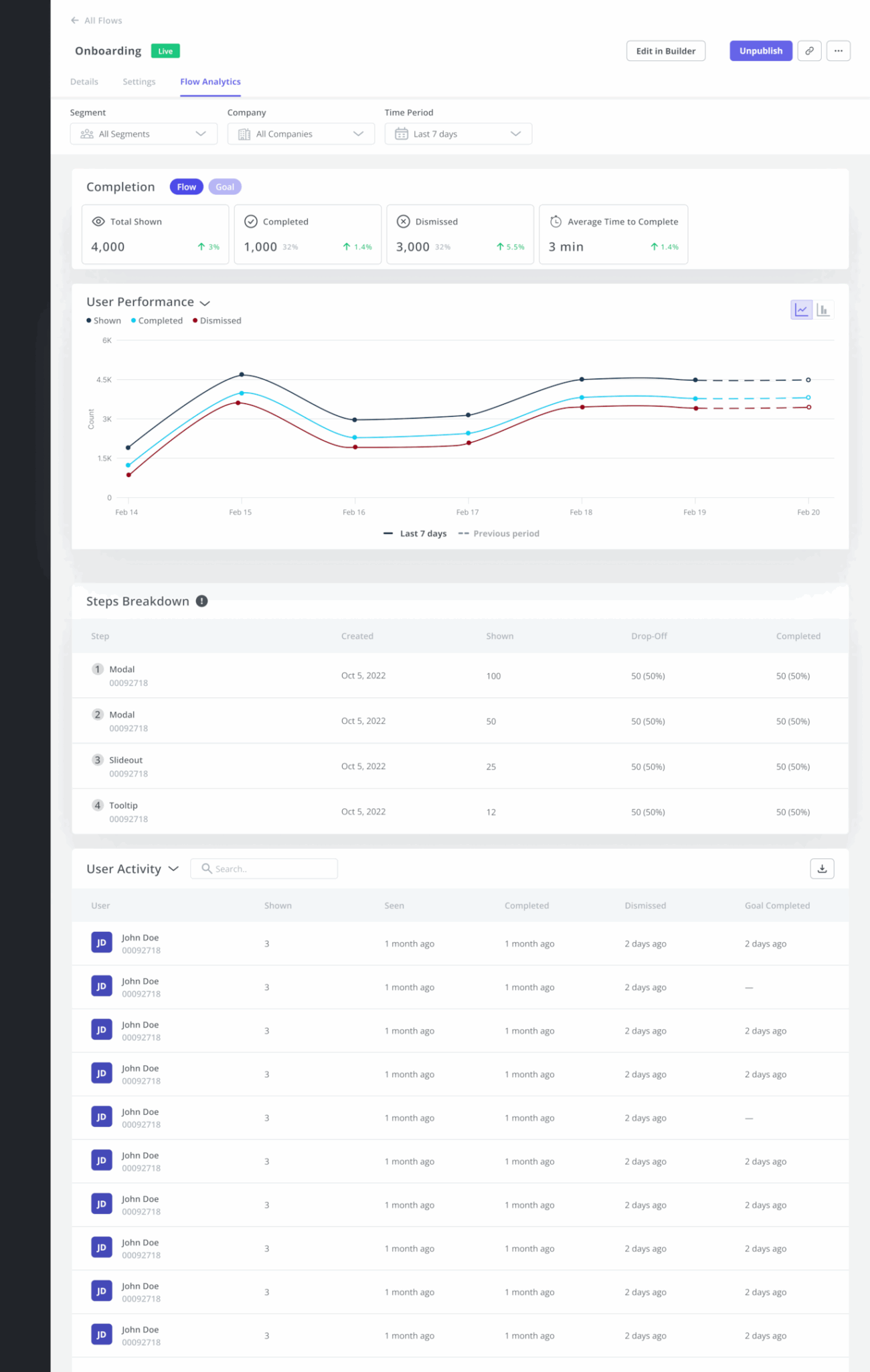 What are Tooltips? How to Best Use This UI Pattern to Provide Guidance ...