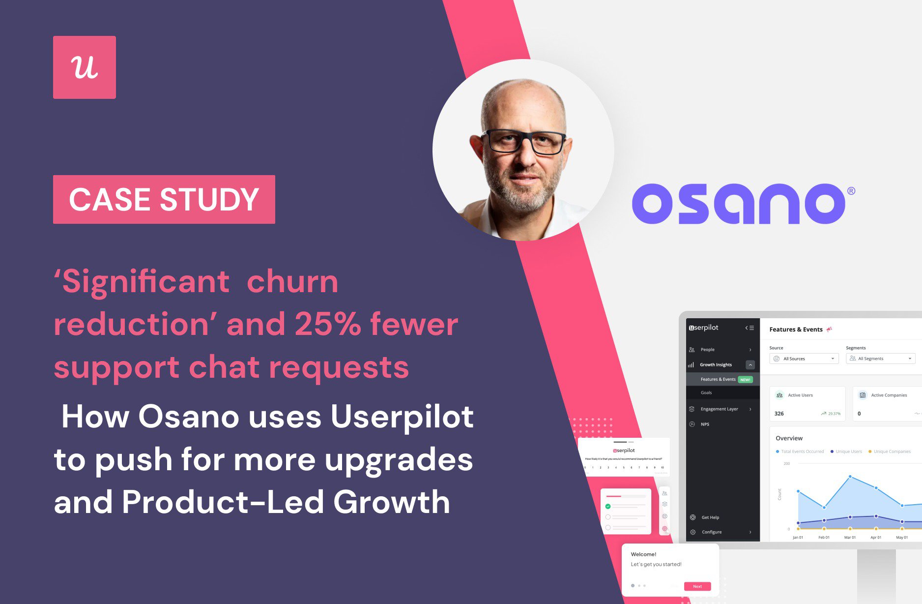 Case Study Significant Delinquent Churn Reduction And 25 Fewer