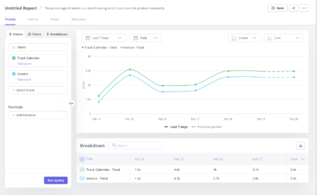 In-App Guidance for SaaS: Best Practices, Examples & Tools