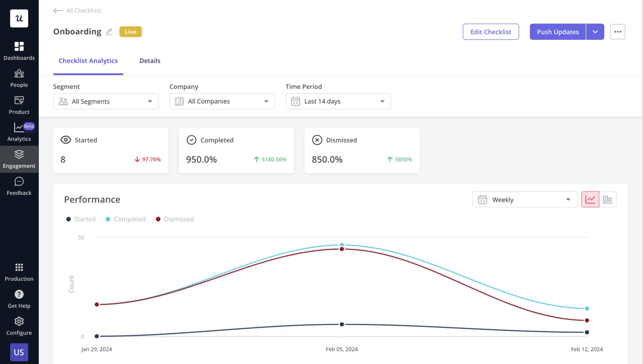 Userpilot Integrations: How Userpilot Works With Other Apps in Your Tech Stack