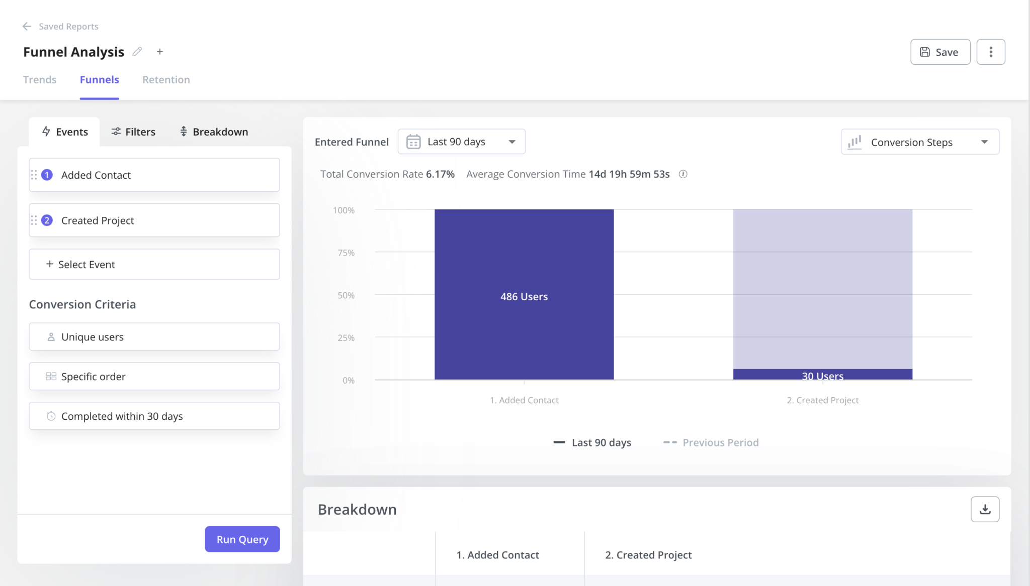 Userpilot Integrations: How Userpilot Works With Other Apps in Your ...