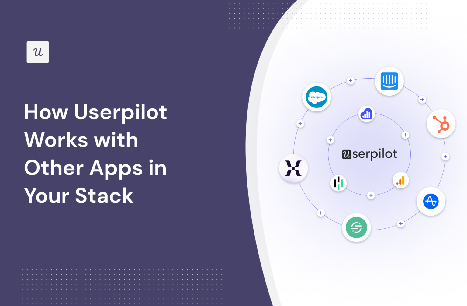 Userpilot Integrations: How Userpilot Works With Other Apps in Your ...