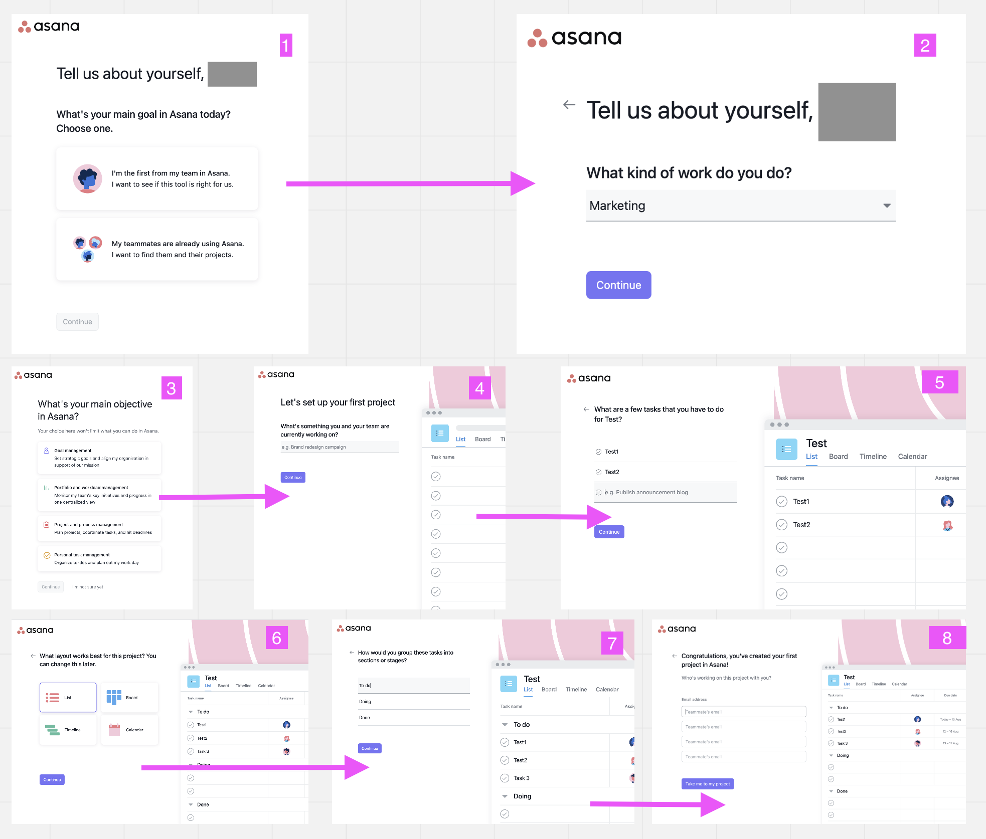 15 Best Onboarding Experiences in SaaS and Why They Are Successful