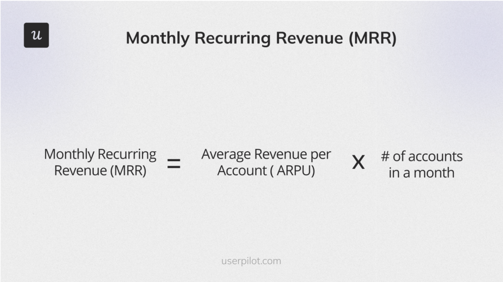 10 Customer Retention KPIs & Metrics + How to Improve Them