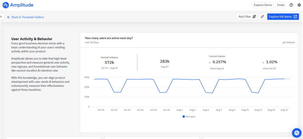Userpilot vs Amplitude: Which is Better for User Analysis? - Thoughts ...