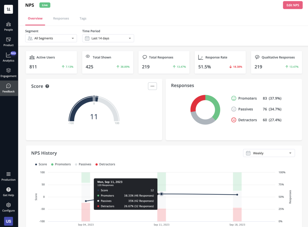 UserGuiding for Customer satisfaction: Features, Pricing, and Review