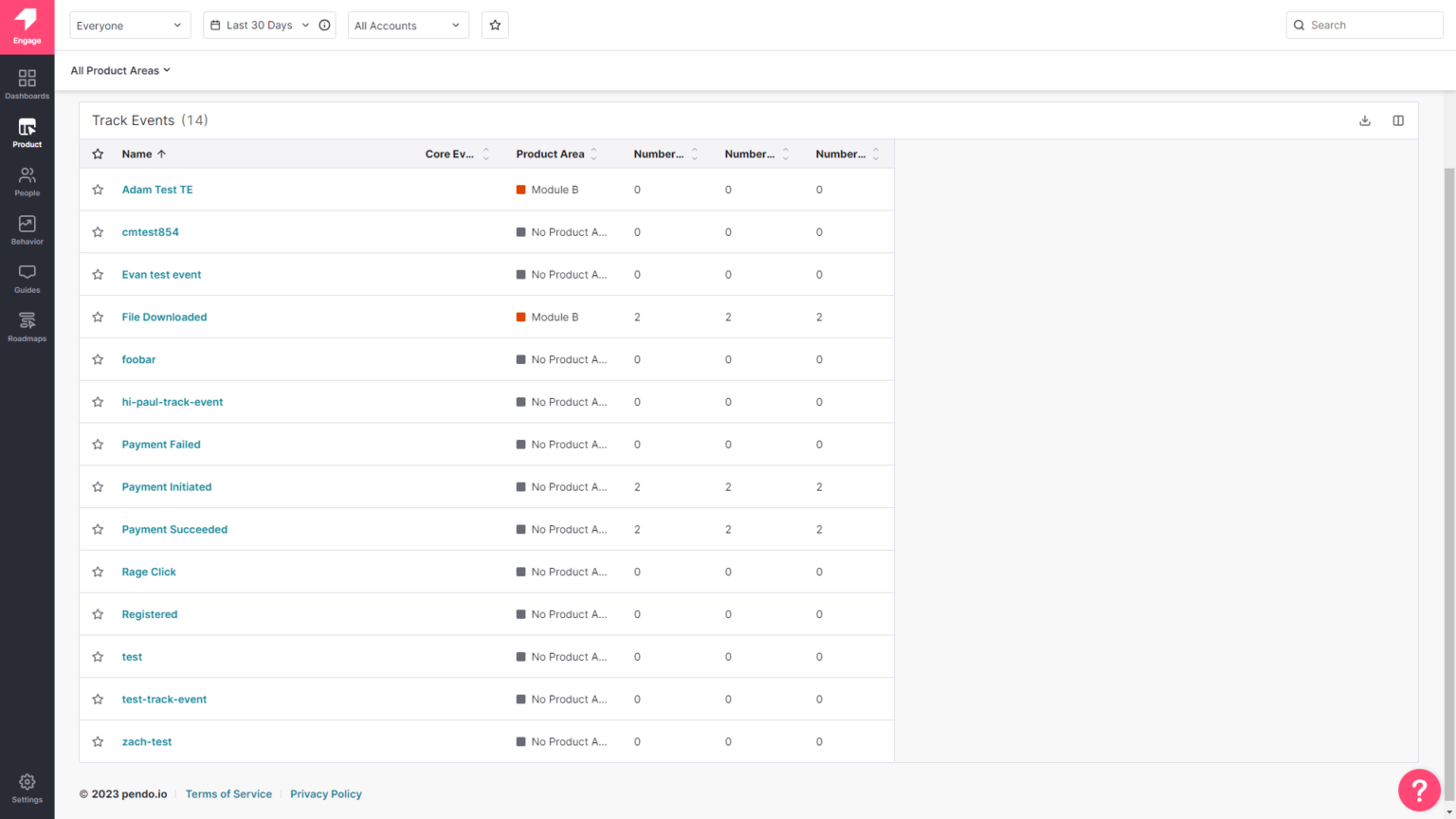 What Is Pendo Used For: Top Features and Use Cases