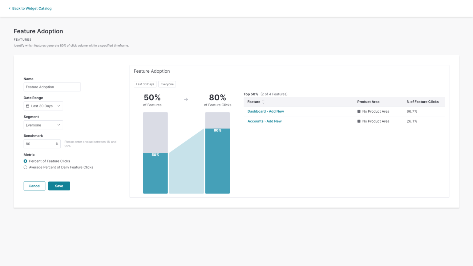 Pendo Analytics: In-Depth Review (+Better Alternative)