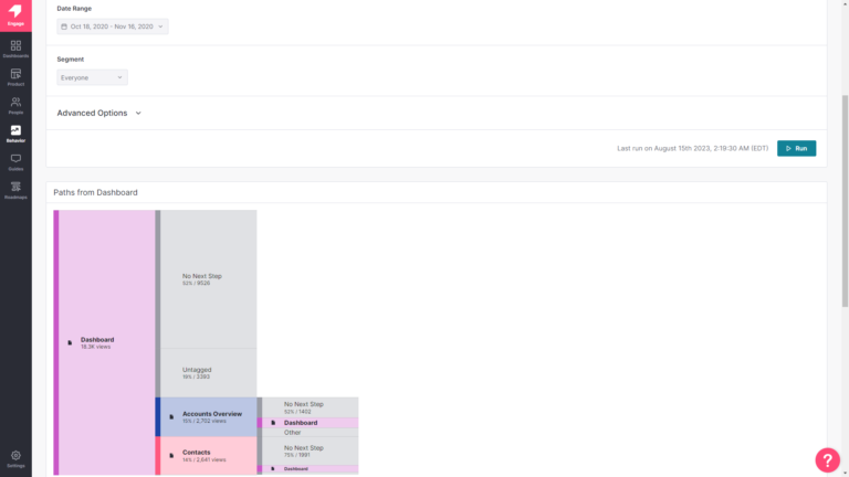 What Is Pendo Used For: Top Features and Use Cases