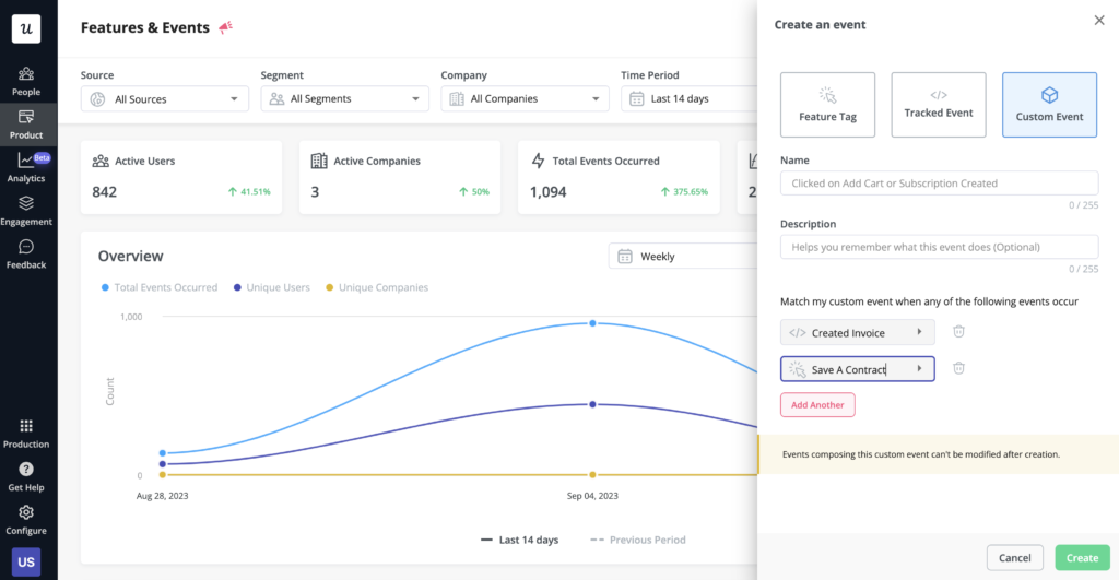 Mixpanel for Product Analytics: Features, Pricing, and Review - Thoughts about Product Adoption ...
