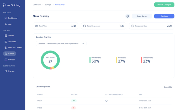 What Is UserGuiding Used For: Top Features and Use Cases