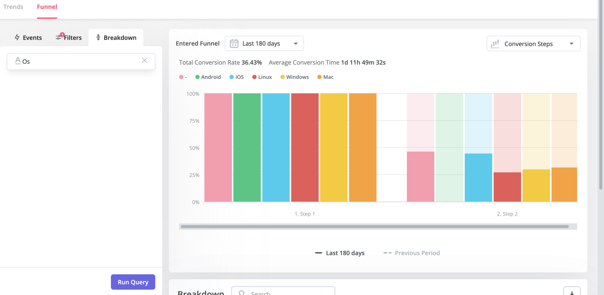 10 Customer Engagement Examples and Why They Work So Well