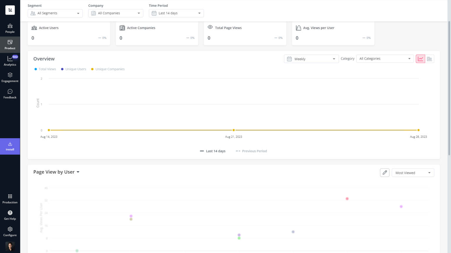 What Is Pendo Used For: Top Features and Use Cases