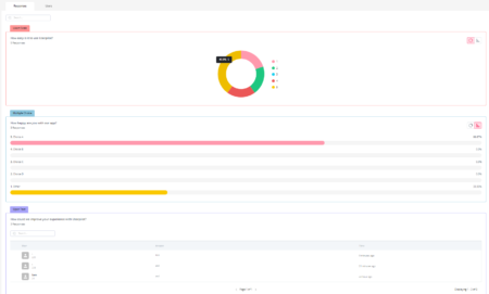 What Is Intercom Used For: Top Features and Use Cases