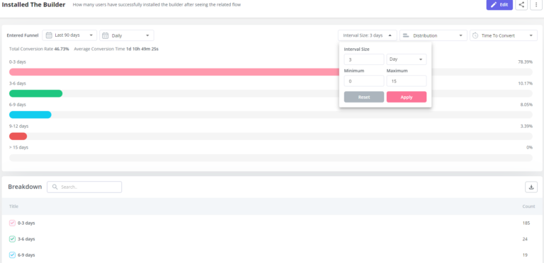 Userpilot Features: The Best Product Growth and User Onboarding Tool ...