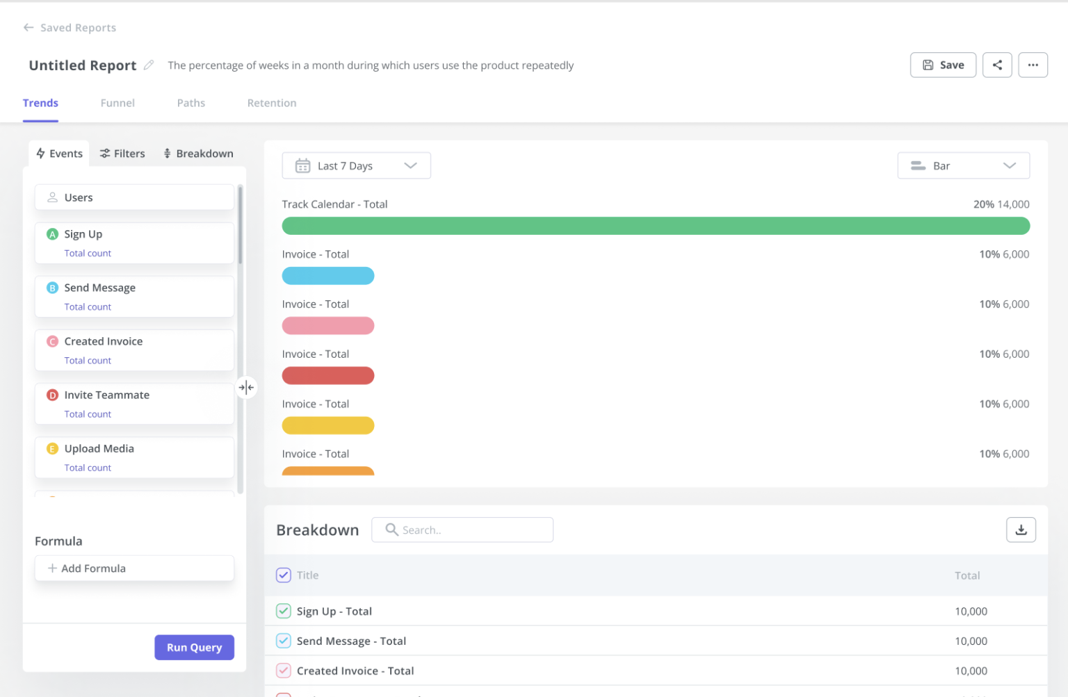 Heap vs Amplitude vs Mixpanel for User Engagement Analysis - Thoughts ...