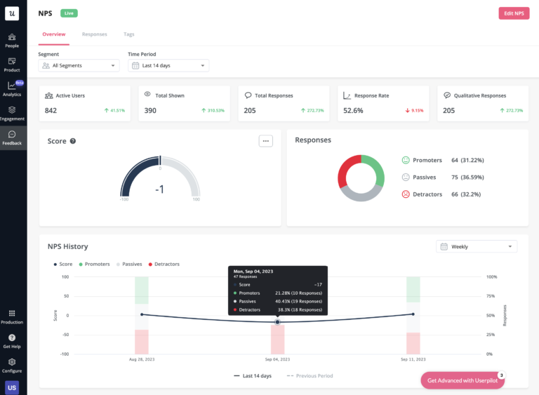 What Is UserGuiding Used For: Top Features and Use Cases