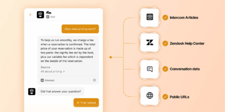 Intercom for In-app messaging: Features, Pricing, and Review