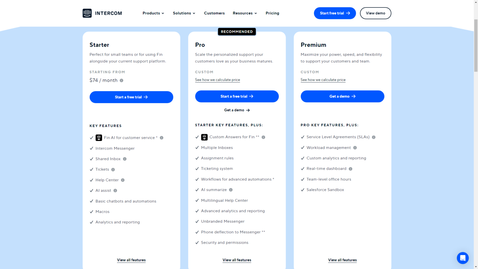 What Is Intercom Used For: Top Features and Use Cases