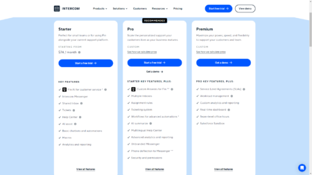 What Is Intercom Used For: Top Features and Use Cases