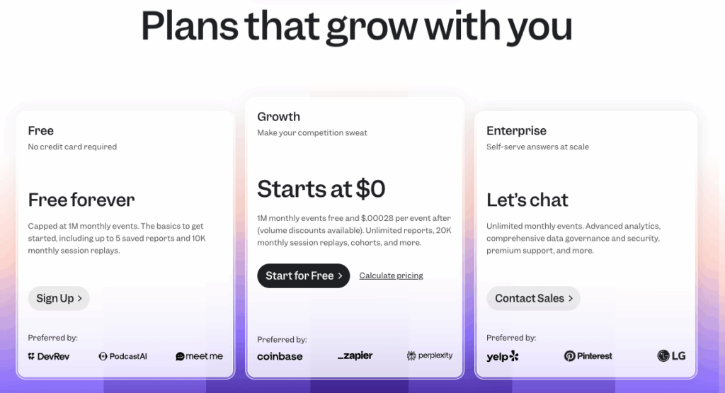 Amplitude Pricing: Is It Worth the Price? (+Better Alternatives)