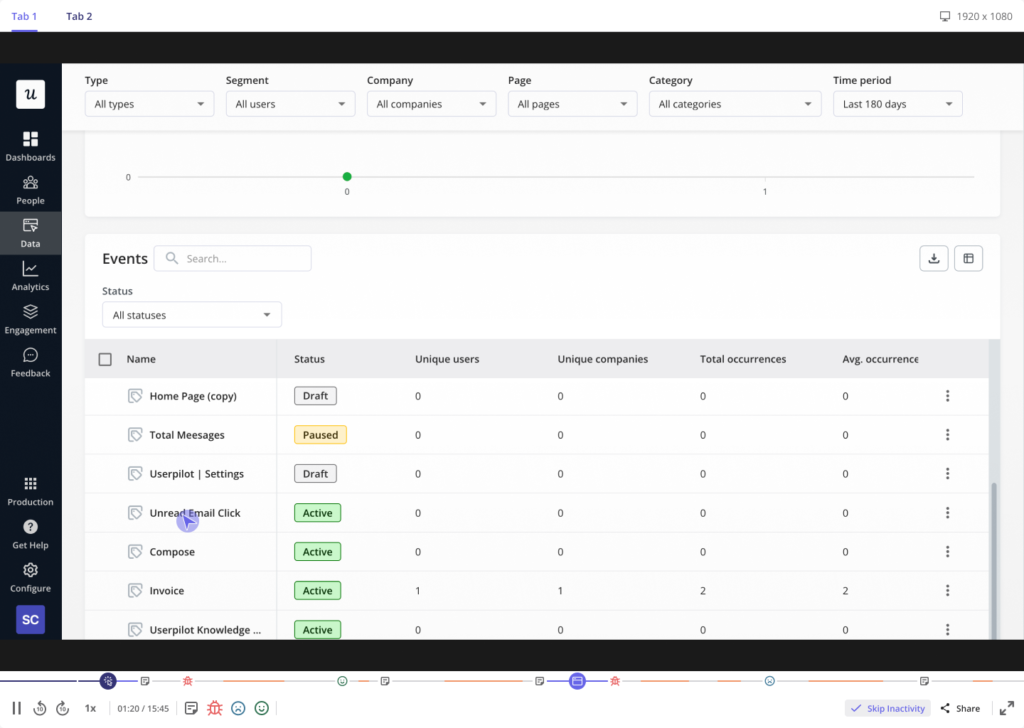Customer Engagement Dashboard: Which Metrics to Track