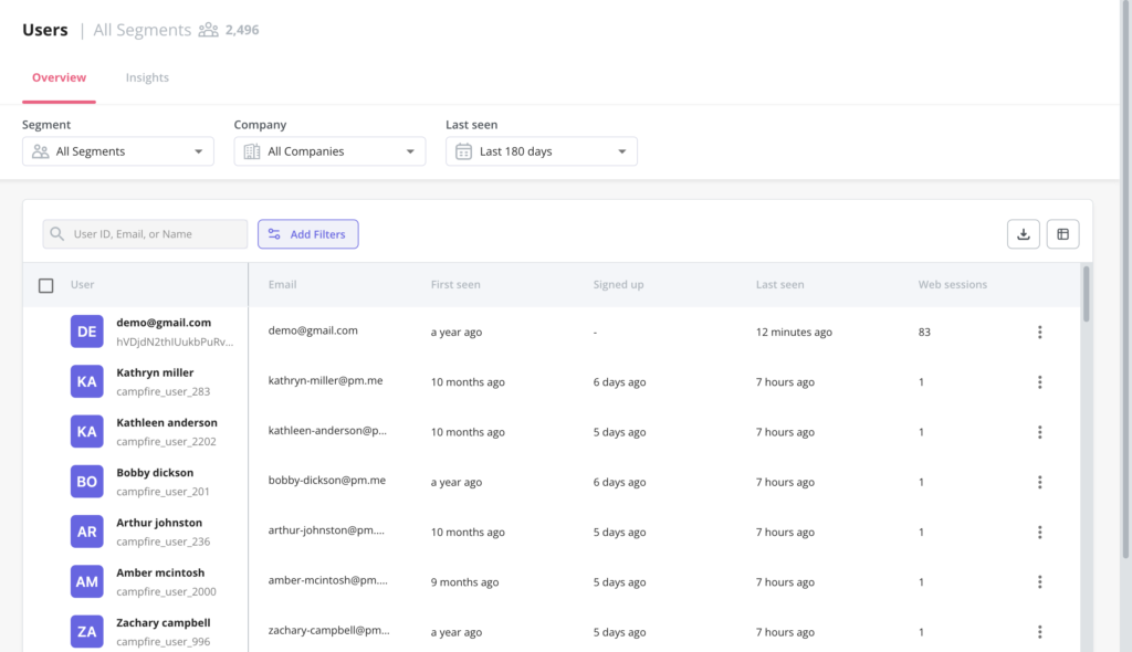 GainsightPX for Customer Satisfaction: Features, Pricing, and Review ...