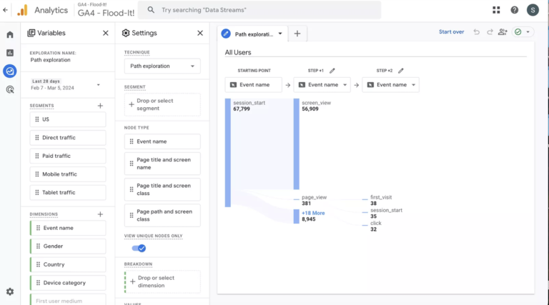 What is User Analysis: A Complete Guide with Methods & Tools