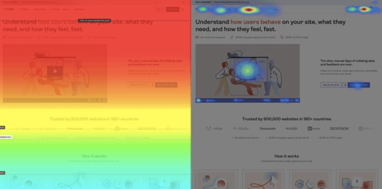 What is User Analysis: A Complete Guide with Methods & Tools