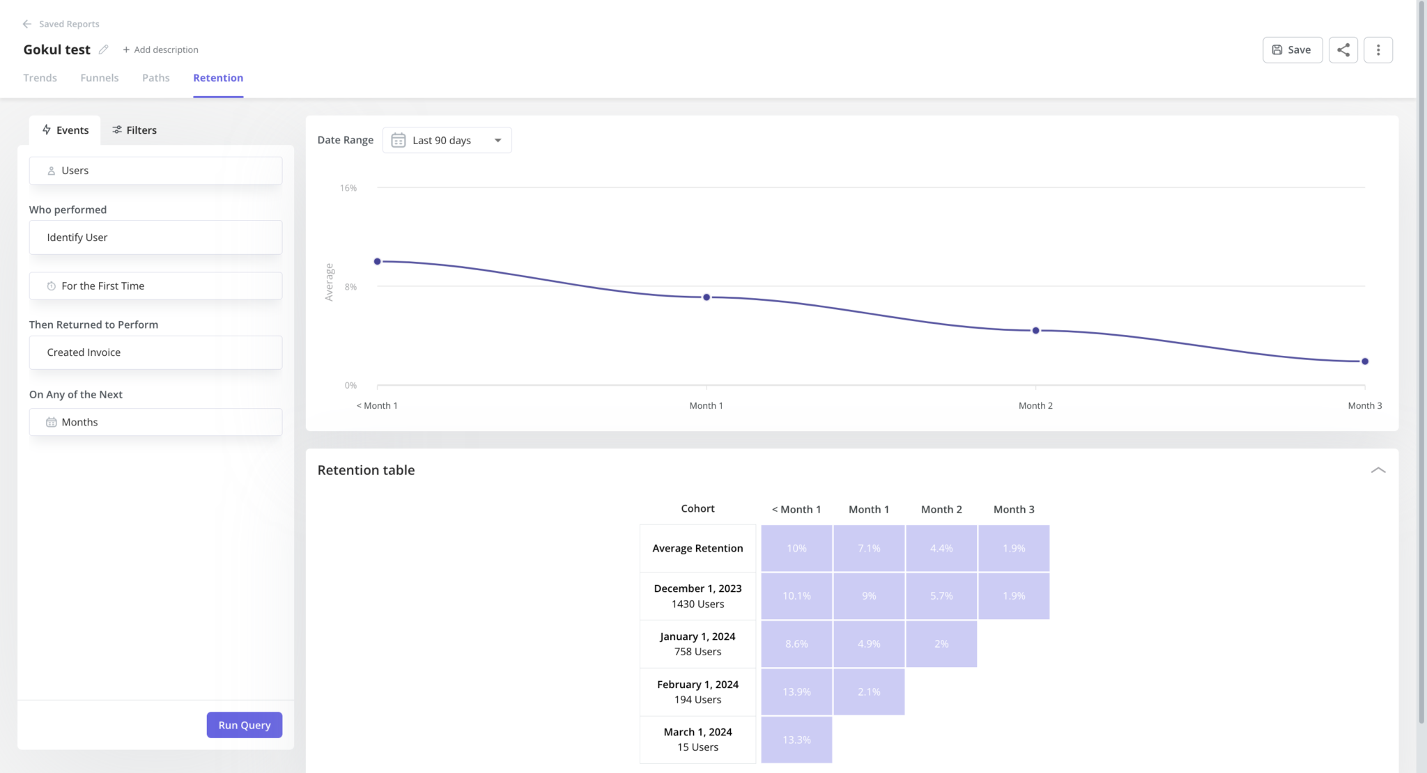Mixpanel for Product Analytics: Features, Pricing, and Review - Thoughts about Product Adoption ...