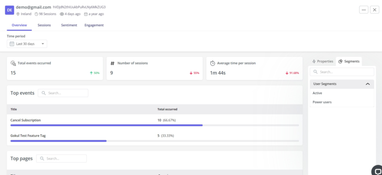 What is User Analysis: A Complete Guide with Methods & Tools