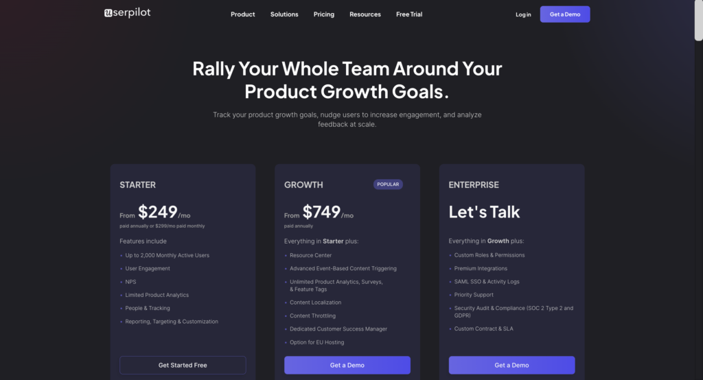 Best tools for interactive user guides