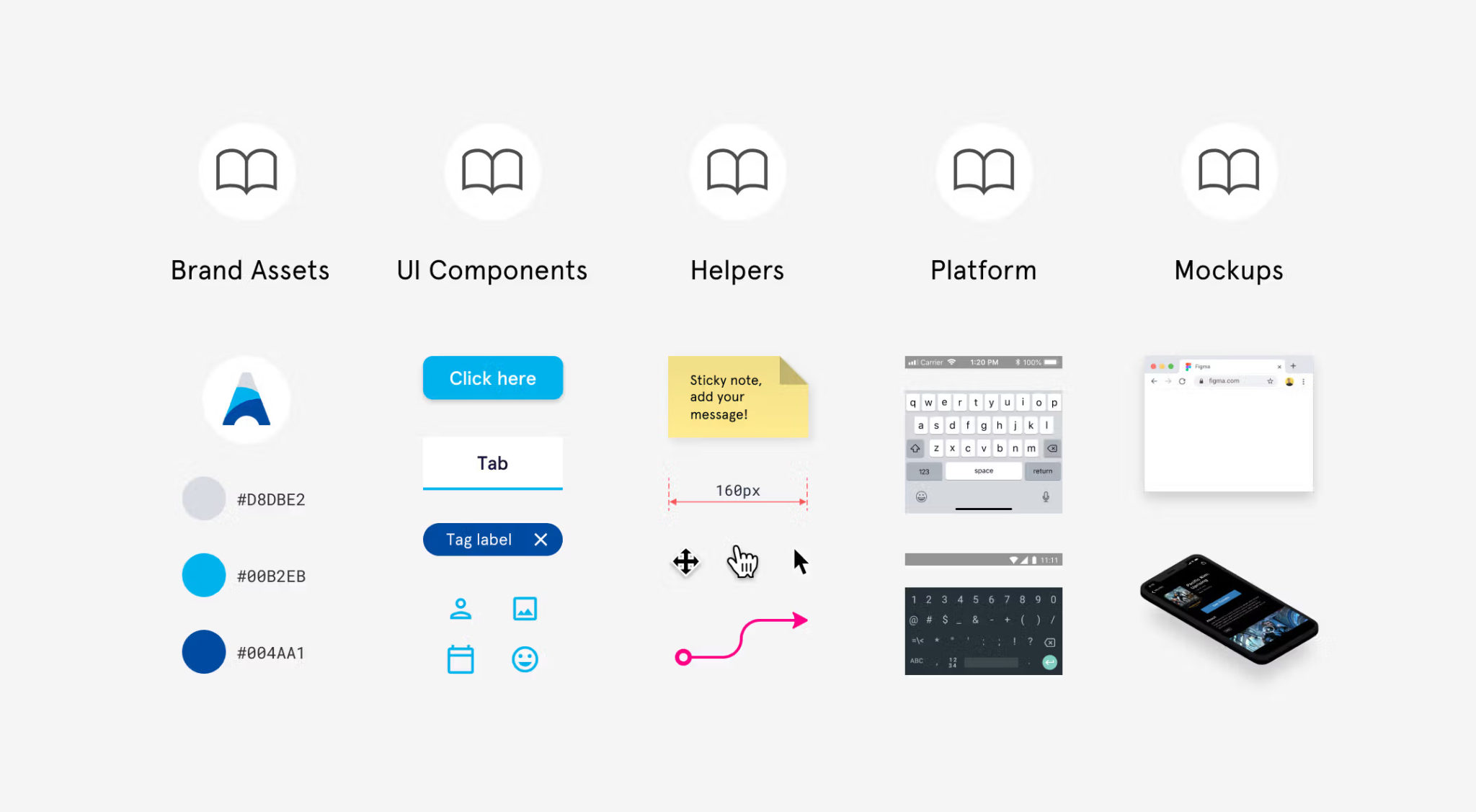 UX Design Principles: The 10 Rules Behind Products Users Love