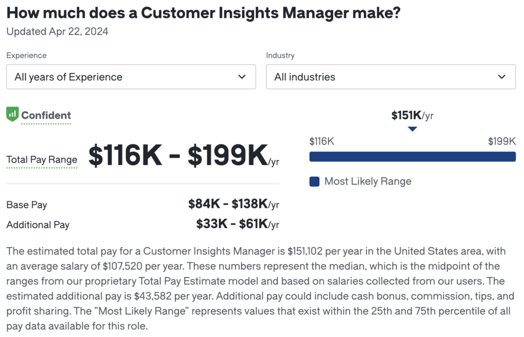 Customer Insights Manager Career Path - Thoughts about Product Adoption, User Onboarding and ...